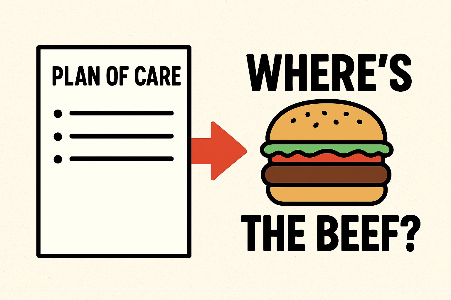 📝Plan of Care (POC) - Saving Wrentham and Hogan Alliance, Inc.